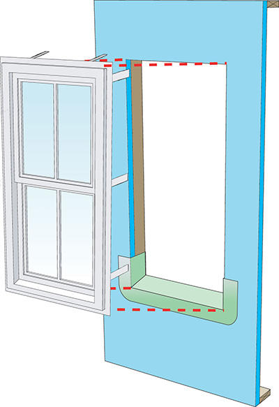 A Better Window Installation Method When Using Foam Sheathing CI?